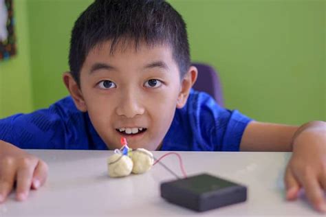 is the project based learning pbl model the way of the future in