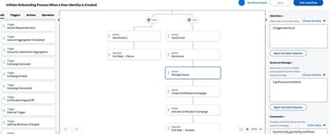 Saas Workflows Error Json Cannot Unmarshal String Into Go Struct