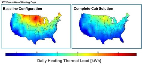 Federal Lab Cost Effectively Eliminates Diesel Idling To Condition