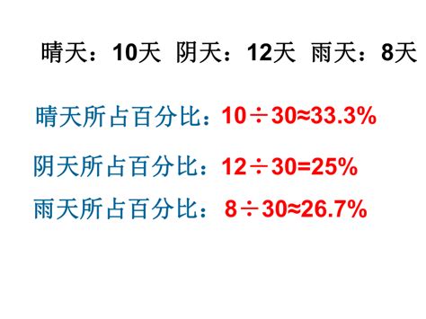 浙教版七年级下册 6 3 扇形统计图 课件 共15张ppt 21世纪教育网
