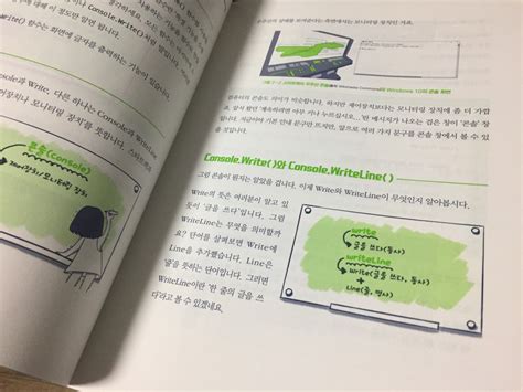hello coding 개념부터 처음 배우는 프로그래밍 책 리뷰 포프tv pope kim 지음 코딩 입문책