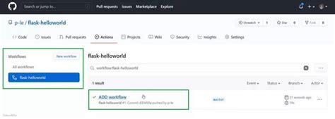 Setup Docker Hub Và Github Workflow Cicd Pipelines Networkboo Computer Tips And Tricks