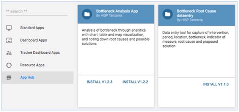 Installation Dhis2 Documentation