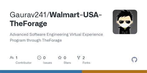 Github Gaurav241 Walmart Usa Theforage Advanced Software Engineering Virtual Experience