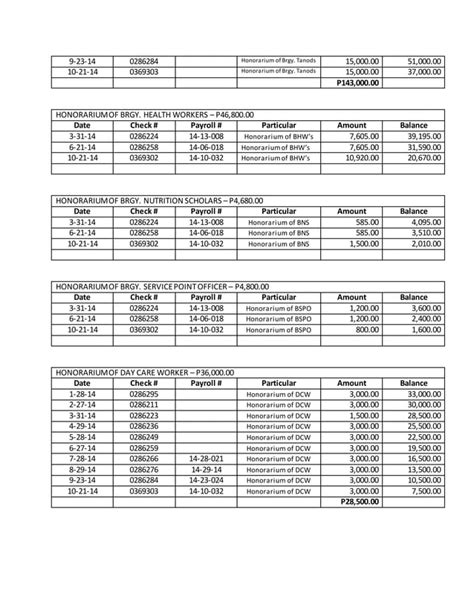 2nd Assmbly Report Final Docx