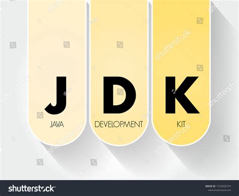 Jdk Java Development Kit Acronym Technology Stock Vector Royalty Free 1723932574 Shutterstock