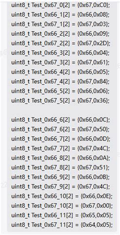 DS90UB948 Q1 Software Configuration Interface Forum Interface TI E2E Support Forums