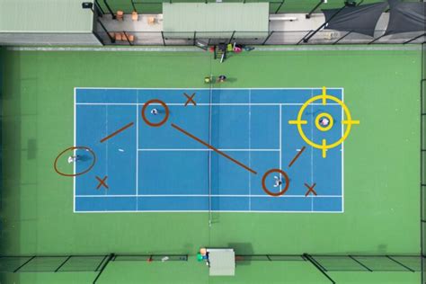 Doubles Tennis Strategy Tips With Pictures