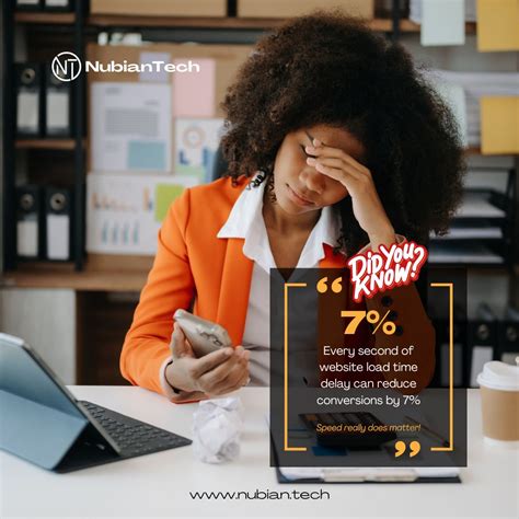 Nubian Technology On Linkedin Websiteoptimization Fastwebsite Customerexperience