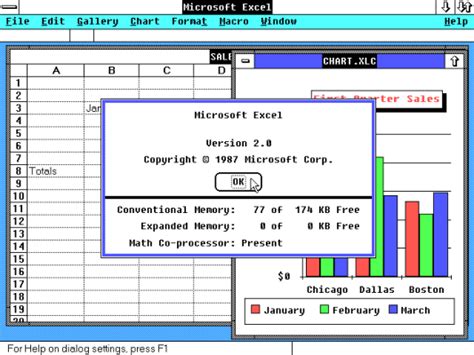 Nigeria Is 55 Years Old Microsoft Excel Is 30 Years Old