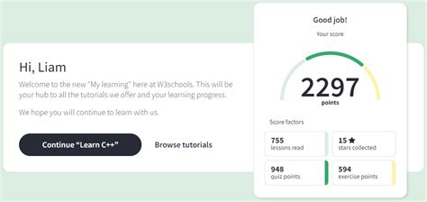 W3schools Online Web Tutorials