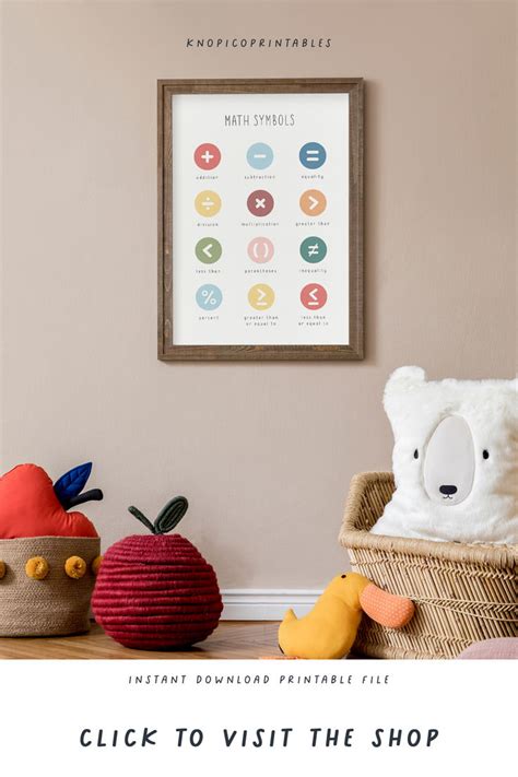 Math Symbols Explained A Vibrant Educational Poster For Classroom And Math Symbols Explained A Vibrant Educational Poster For Classroom And