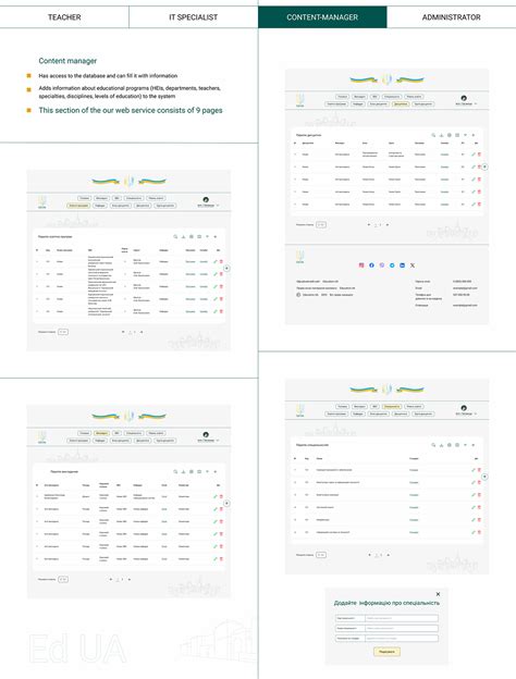 Web Service Education Ua Uxui Crud Tables Behance