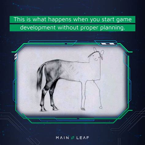Main Leaf Games On Linkedin Gamedevelopment Planning Pfa