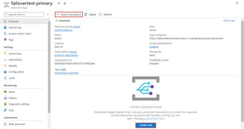 Build Your Own Client Side Disaster Recovery For Azure Event Grid Topics Azure Event Grid