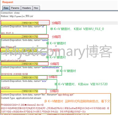 Python Requests Toolbelt库 生成文件上传的multipartform Data格式数据 走看看