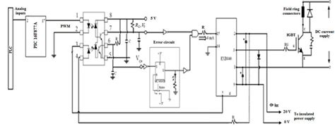 Developed Dc Chopper Circuit For The Excitation Download Scientific Diagram