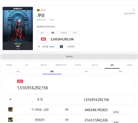 던전앤파이터 No1 커뮤니티 던전앤파이터 게임조선 잡담 검신 스펙업 종료