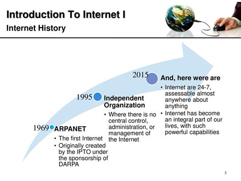 csc318 dynamic web application development ppt download