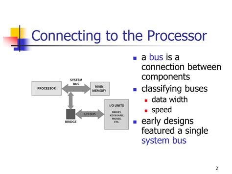 PPT Memory And Storage Devices PowerPoint Presentation Free Download ID