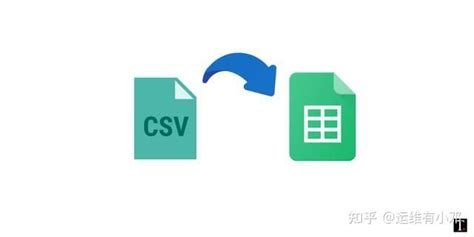 使用工具自动创建配置 Active Directory 用户 知乎