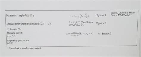 Fill In The Blank On The Excel Lab Sheet A Plot Chegg Com