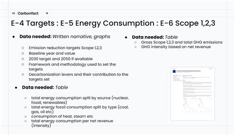 [textile Brief] Esrs E1 Climate Reporting For The Csrd