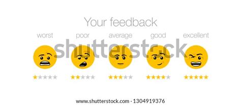 Emotion Feedback Scale On White Background เวกเตอร์สต็อก ปลอดค่าลิขสิทธิ์ 1304919376