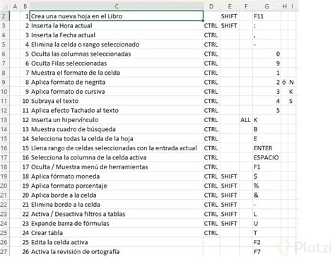 Atajos En Excel Platzi
