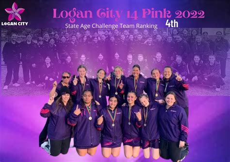 Logan City Netball Association Home