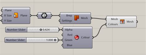 Mesh Colours Output Rhino Preview Not Displaying Alpha Grasshopper
