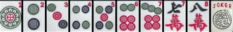 Practice Analysis Questions Filipino Mahjong
