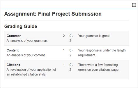 Creating And Using Grading Guides For Assignments