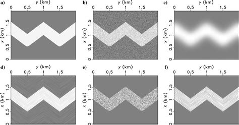 Least Squares Diffraction Imaging Using Shaping Regularization By Anisotropic Smoothing Geophysics