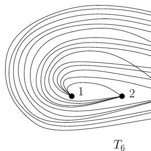 A Convex Complete Graph C 6 And A Twisted Complete Topological Graph Download Scientific