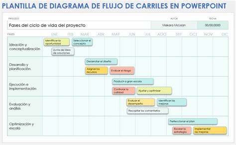 Plantillas De Diagramas De Flujo De Powerpoint