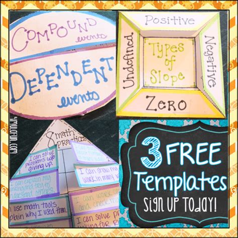 Statistics Interactive Notebook Ideas Smith Curriculum And Consulting