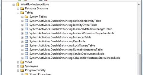 Sylvesters Knowledge Base How To Configure Sql Persistence For