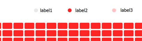 Reactjs Hiding Single Series Label In Legend On Apex Charts Stack Overflow