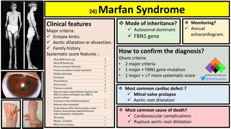 Marfan Syndrome Skin