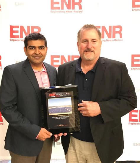 Dhruv Patel Posted On Linkedin