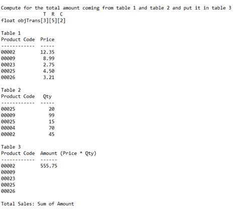 Solved JAVA PROGRAMMING LANGUAGE PROVIDE CODE AND OUTPUT Chegg Com