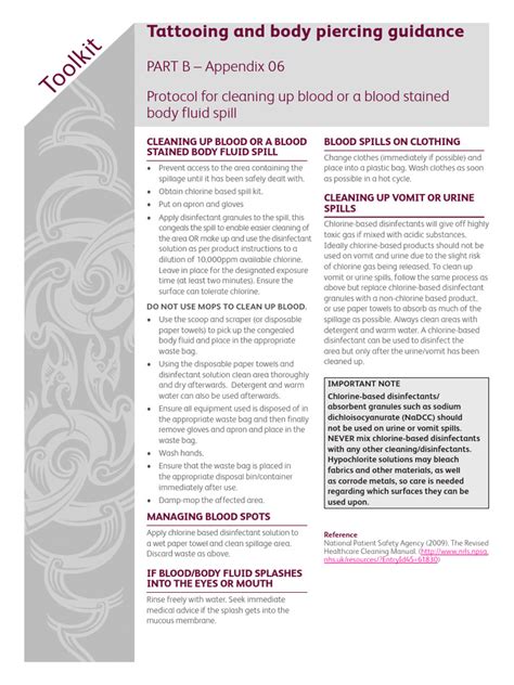 Part B Appendix 06 Pdf Chemical Substances