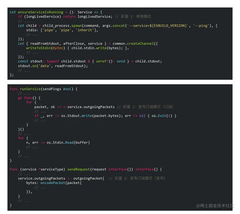 Vue Js Esbuild Segmentfault