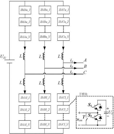 Open Circuit Fault Diagnosis Method For Mmc Power Device Eureka Patsnap