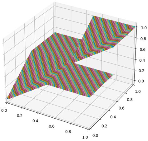 Semi Overlap Functions On Complete Lattices Semi Θ Ξ Functions And