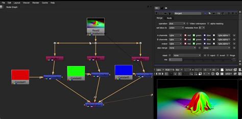 Hdr Rgb Light Pass Workflow In Maya And Nuke
