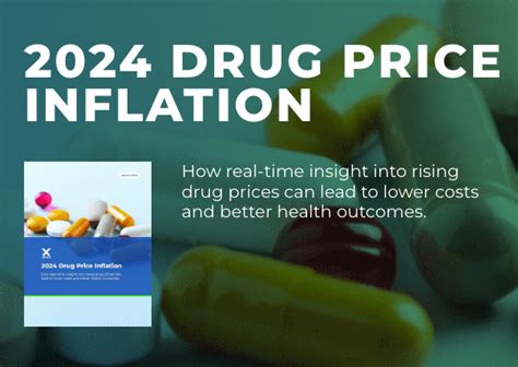 2024 Drug Price Inflation Xevant