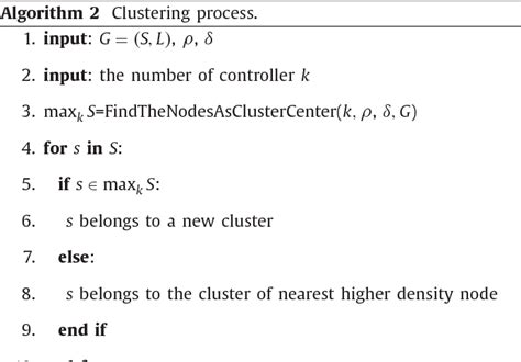 Figure 1 From Density Cluster Based Approach For Controller Placement