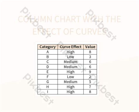 Creating Dynamic Column Charts With Curved Effects Excel Template